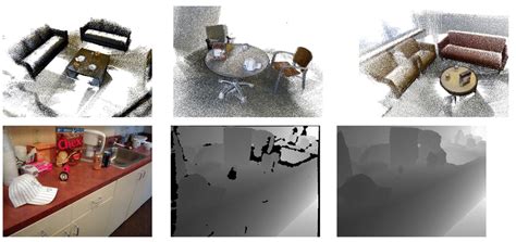 Washington Rgb D Object Dataset 34 Download Scientific Diagram