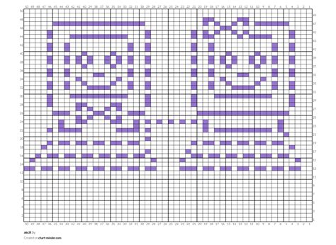 Ascii By Lena Chart Minder
