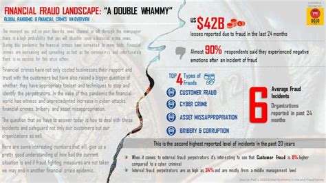 Sunil Kappal On Linkedin Machinelearning Analytics Rstats Datascience Data Dataanalytics