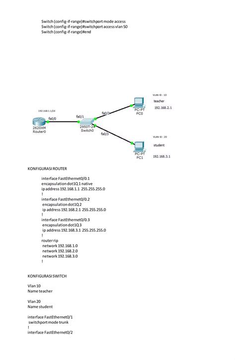 Dasar Konfigurasi Vlan PDF