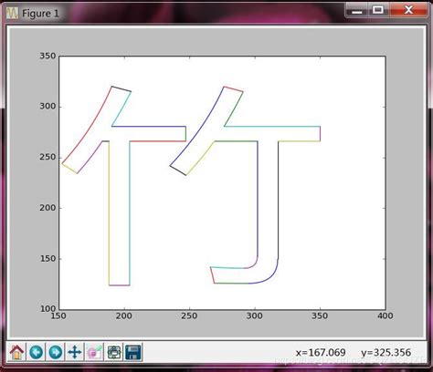 利用python理解ttf矢量字体显示原理python读取ttf中的b轮廓图案并显示出来 Csdn博客