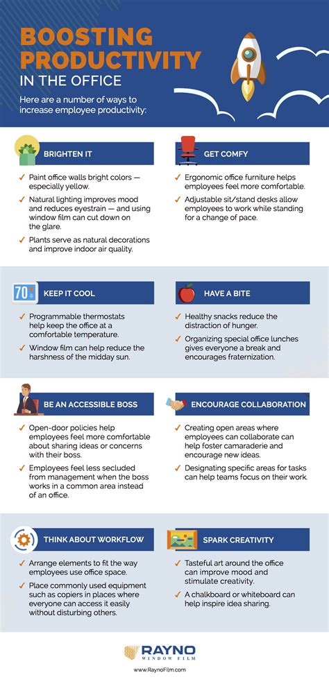 boosting productivity in the office balanced work life