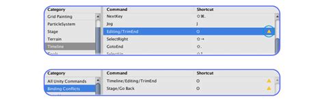 The Best Unity Shortcuts Vagon