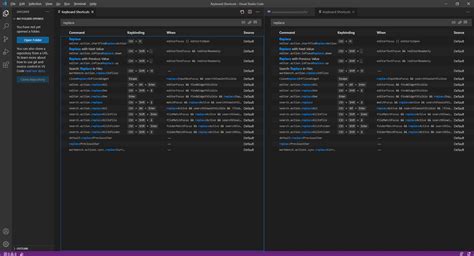 Cải Thiện Tốc độ Code Với Các Phím Tắt Thông Dụng Trong Vs Code Cao Đẳng Fpt Polytechnic