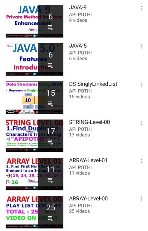 Api Pothi Apipothi Twitter