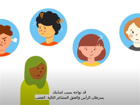 Head And Neck Cancer Surgical Procedures Head And Neck Cancer Australia