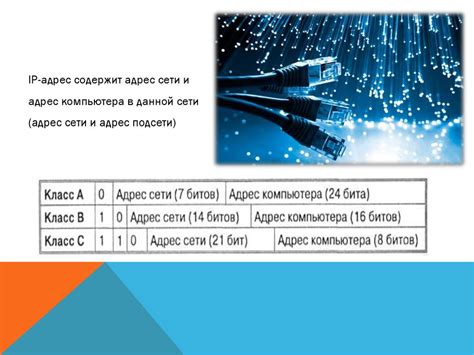 Адресация в Интернете. IP-адрес - презентация онлайн