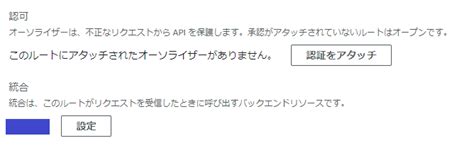 Aws Crudするwebサービス環境のテンプレ Route53 Cloudfront Api Gateway Lambda S3 「それなら猫の手で」