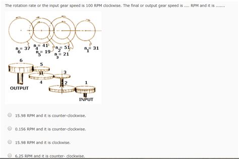 Solved The Rotation Rate Or The Input Gear Speed Is 100 RPM Chegg Com