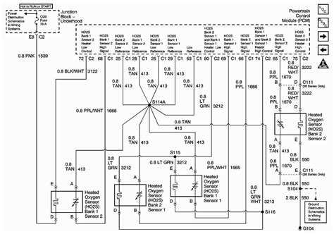 Demystifying The 5 Wire O2 Sensor Wiring Diagram A Complete Guide