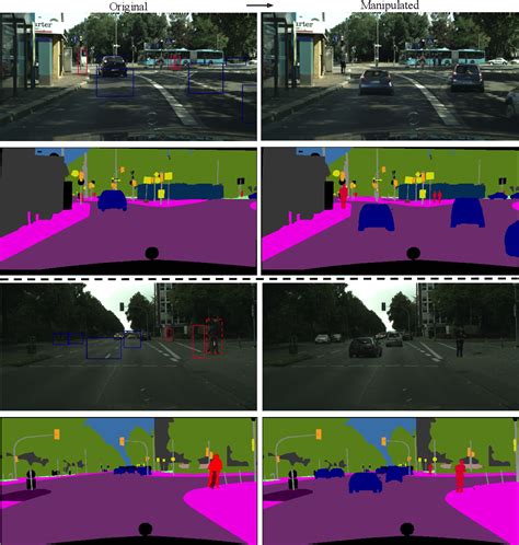 Figure A6 From Learning Hierarchical Semantic Image Manipulation