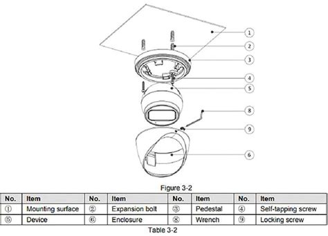 Dahua Security Camera NY