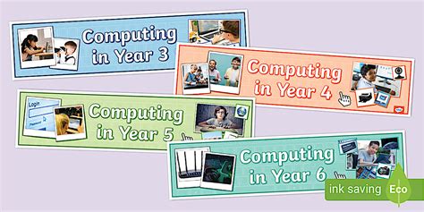 Ks2 Computing Photographic Banners Computing Display