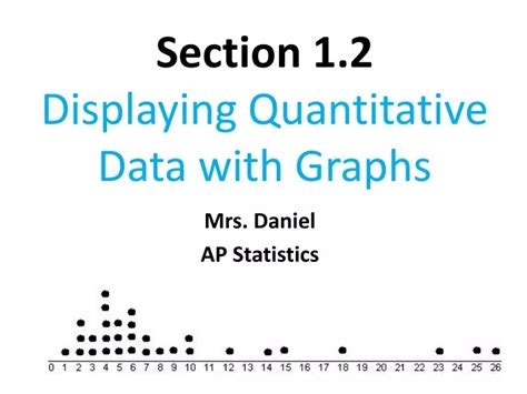 Ppt Visualizing Quantitative Data Histograms Dotplots Stemplots Powerpoint Presentation