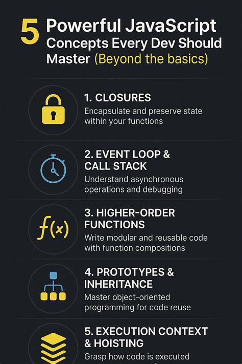 javascript webdevelopment frontenddeveloper codebetter… tarsem singh