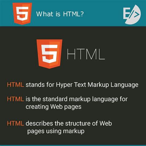 Coding007 Htmlcsslanguage • Instagram Photos And Videos