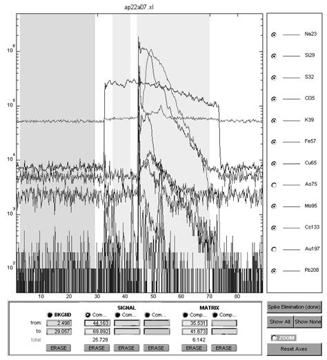 Fig A6 2 Graphical User Interface For Definition Of Intervals Of Download Scientific Diagram
