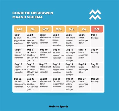 Conditie Opbouwen Schema Matchu Sports 4 Weken Schema