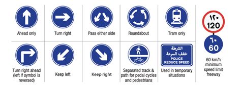 Traffic Signs In UAE With Meanings DriveeUAE