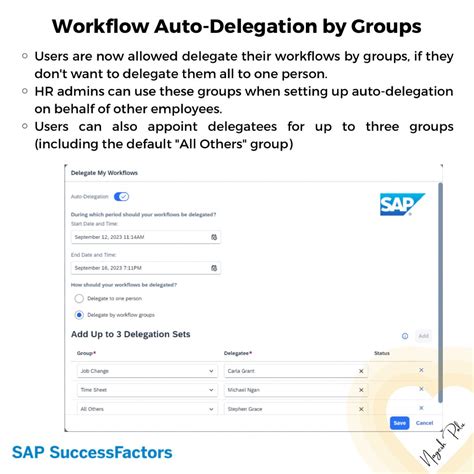 Sap Successfactors Workflow Hxm Nagesh Polu