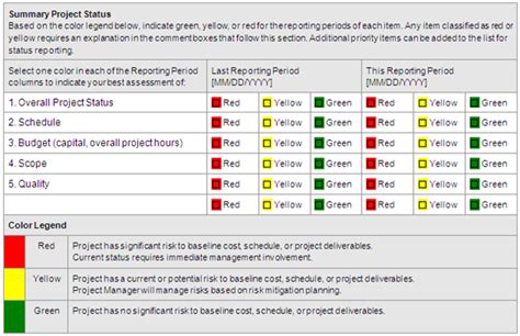 Risk Mitigation Report Template 2 Templates Example Templates Example Risk Management Plan