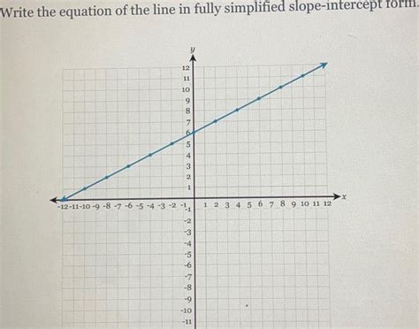 [answered] Write The Equation Of The Line In Fully Simplified Slope Kunduz
