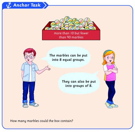 Creating Good Anchor Tasks