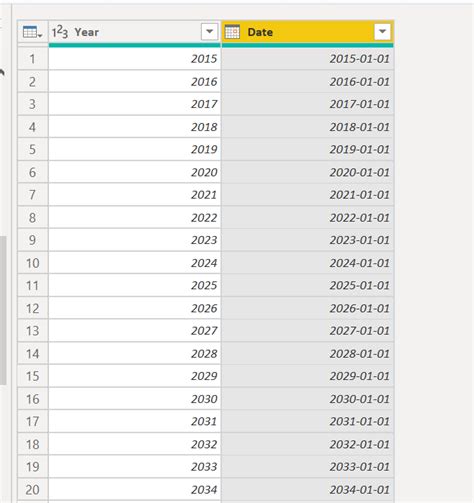 Issue With Calculate And Filter After Adding A Colum Microsoft