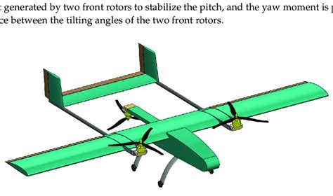 Schematic Diagram Of The Tilt Tri Rotor Unmanned Aerial Vehicle Uav