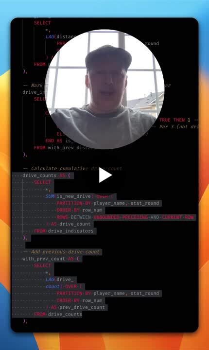 Dataengineering Dataanalytics Sql Cole Freeman