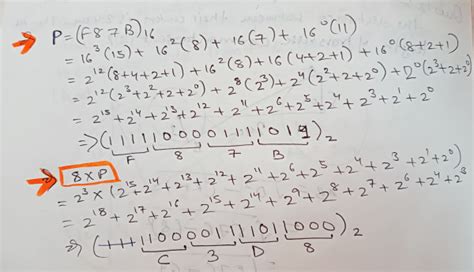 digital logic gate cse 2010 question 8