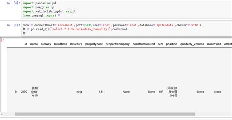 Python 3x How To Replace Empty String With Null In Pandas Stack Overflow