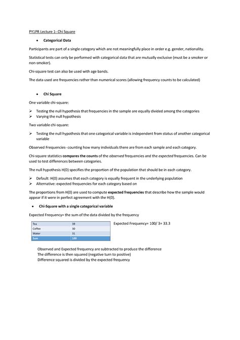 Research Methods Spring Term Warning Tt Undefined Function 32