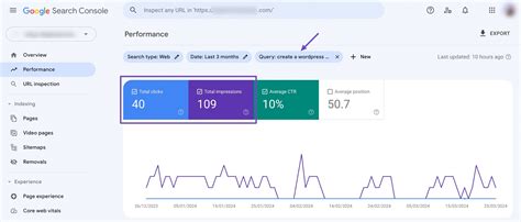 Seo Benchmarks A Comprehensive Guide For Beginners Rank Math