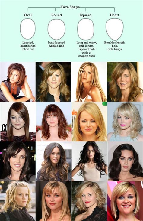 What Hairstyles Suit A Round Face Shape Best Men Haircuts 2025