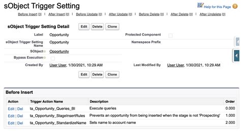 Trigger Actions Framework Apex Hours