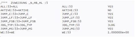 Solved Flexible Component Issue In Subassemblies Ptc Community