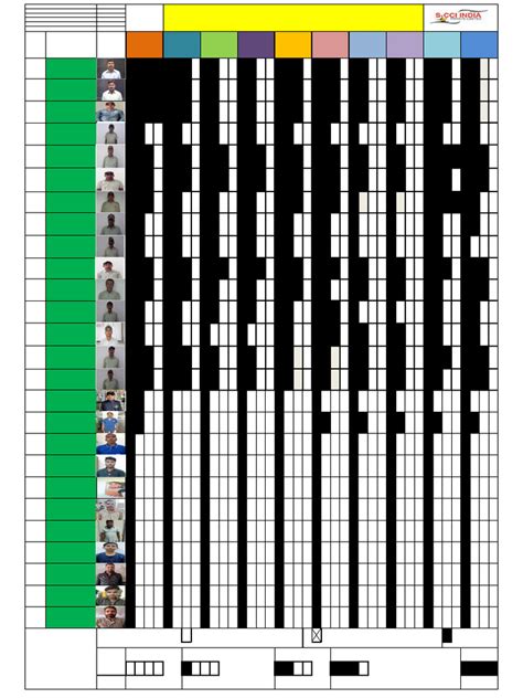 Skill Matrix Filling Pdf