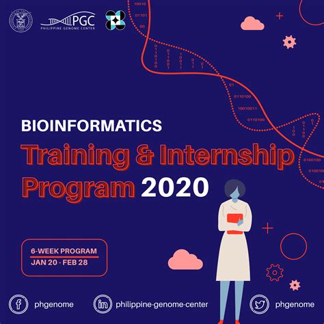 Call For Applications 2019 2020 Bioinformatics Training And Internship Program Batch 04 Jan