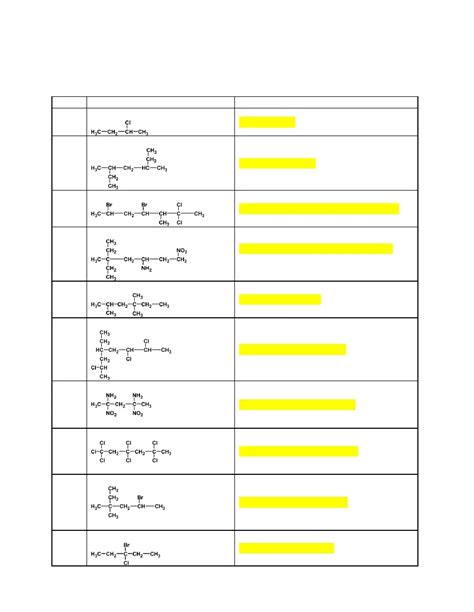 Naming Alkenes Worksheet
