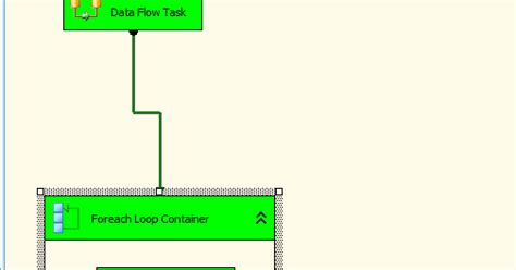 The Aspnet Mvc Club How To Loop Through Each Record In A Ssis In Memory Ado Recordset Table
