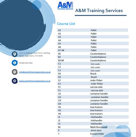 Driver Cpc Modules Aandm Training Services