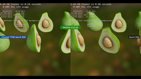 NVIDIA S Latest Game Ready GPU Driver Supercharges Your PCIe SSD Too HotHardware