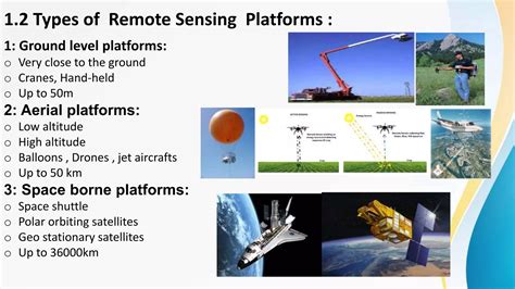 Remote Sensing Data Acquisitionscanningimaging Systems Pptx