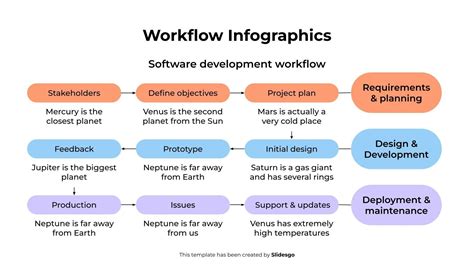 Workflow Infographics Template