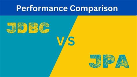 Lovey Bhatia On Linkedin Jdbc Vs Jpa Performance Jdbc Vs Jpa