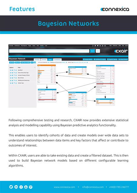 Bayesian Networks Fact Sheet Pdf