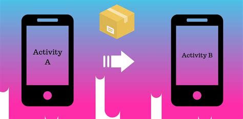 Android Qr Code Scanner In Kotlin By Mujeeb Ur Rahman Khan Towards Dev