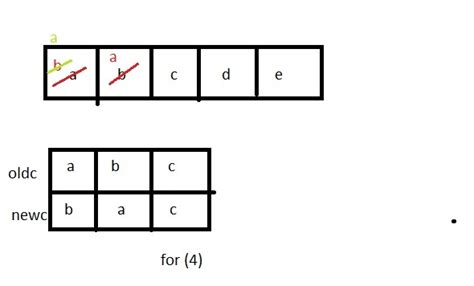 data structures gate cse 2013 question 50
