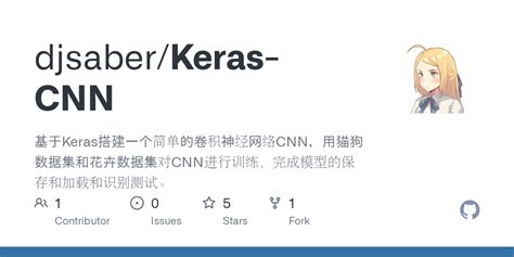 Github Djsaberkeras Cnn 基于keras搭建一个简单的卷积神经网络cnn，用猫狗数据集和花卉数据集对cnn进行